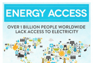 Infographic of the Day: Universal Access to Energy - UN Dispatch