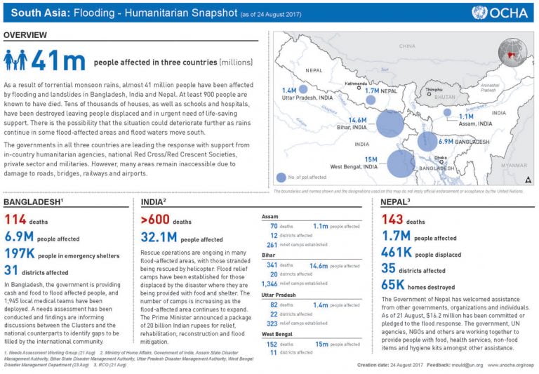 Map of the Day: Historic Flooding in South Asia Cuts a MUCH wider path ...
